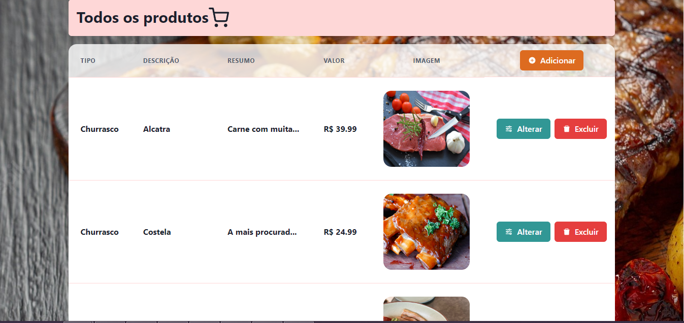 GitHub - xFabriicioJS/chuleta-quentev2: Um projeto de churrascaria ...
