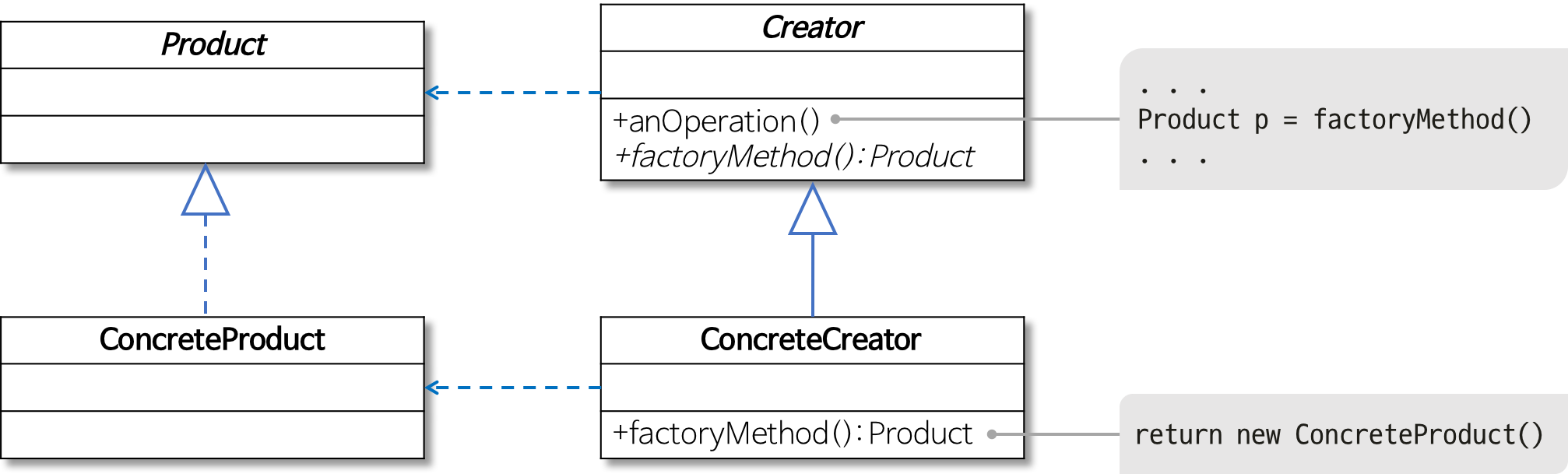 GitHub - massonekim/DesignPattern: Learn about DesingPattern