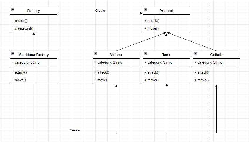 GitHub - massonekim/DesignPattern: Learn about DesingPattern