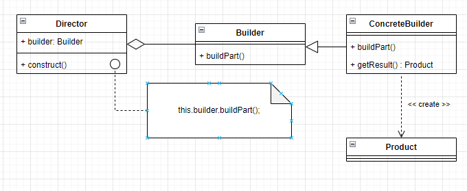 GitHub - massonekim/DesignPattern: Learn about DesingPattern