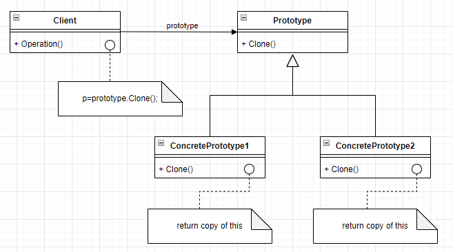 GitHub - massonekim/DesignPattern: Learn about DesingPattern