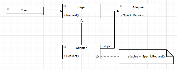 GitHub - massonekim/DesignPattern: Learn about DesingPattern