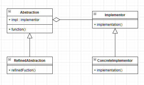 GitHub - massonekim/DesignPattern: Learn about DesingPattern