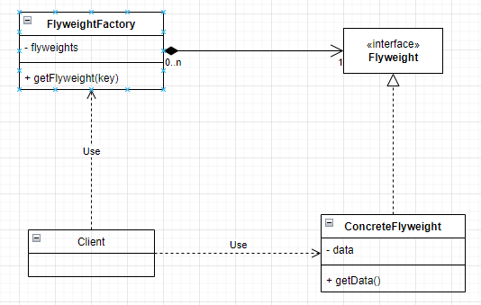GitHub - massonekim/DesignPattern: Learn about DesingPattern