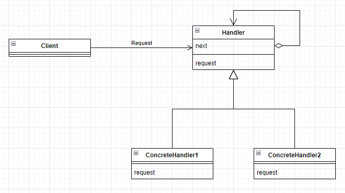 GitHub - massonekim/DesignPattern: Learn about DesingPattern