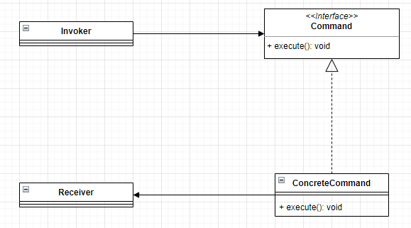 GitHub - massonekim/DesignPattern: Learn about DesingPattern