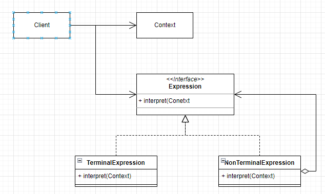 GitHub - massonekim/DesignPattern: Learn about DesingPattern