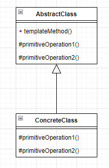 GitHub - massonekim/DesignPattern: Learn about DesingPattern