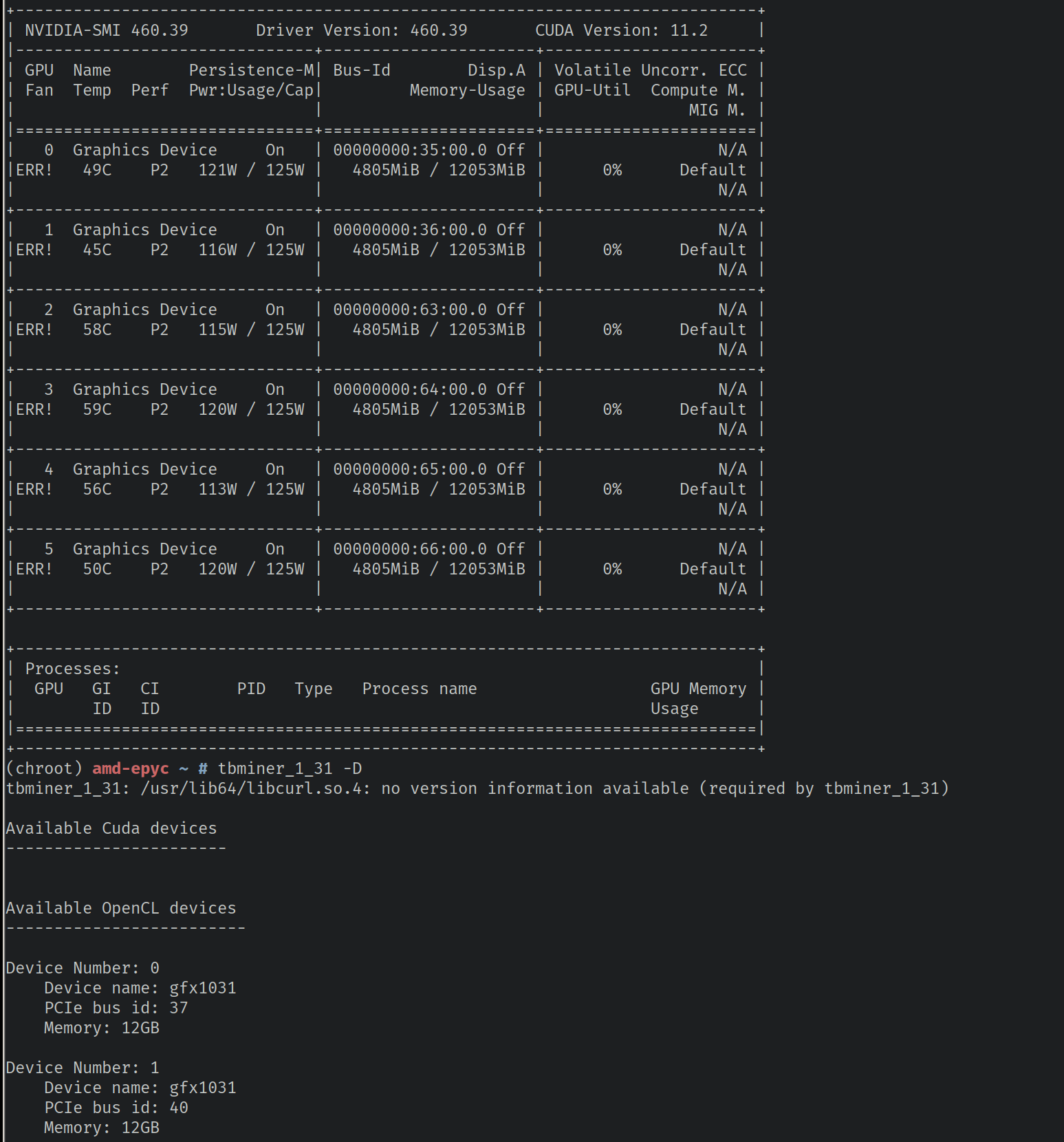compatibility issues on linux distributions · Issue #187 · sp-hash/TeamBlackMiner · GitHub