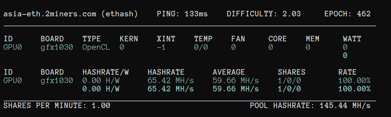 compatibility issues on linux distributions · Issue #187 · sp-hash/TeamBlackMiner · GitHub