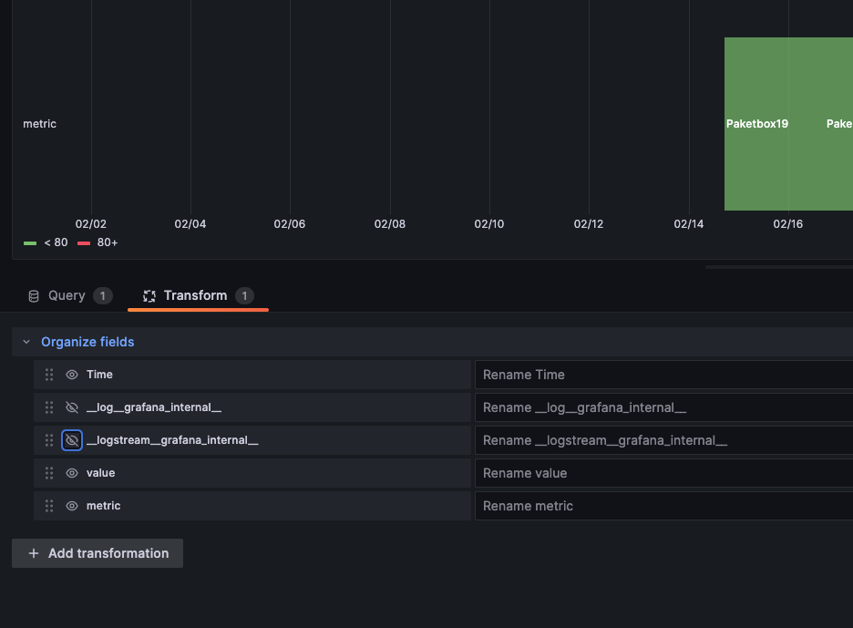 State timeline shows hidden fields from CloudWatch Logs · Issue #64042 · grafana/grafana · GitHub