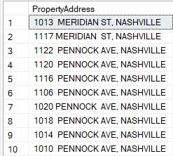 GitHub - PriyaPalak/Data-Cleaning-on-Nashville-Housing-Data: Cleaning up Nashville Housing Data ...