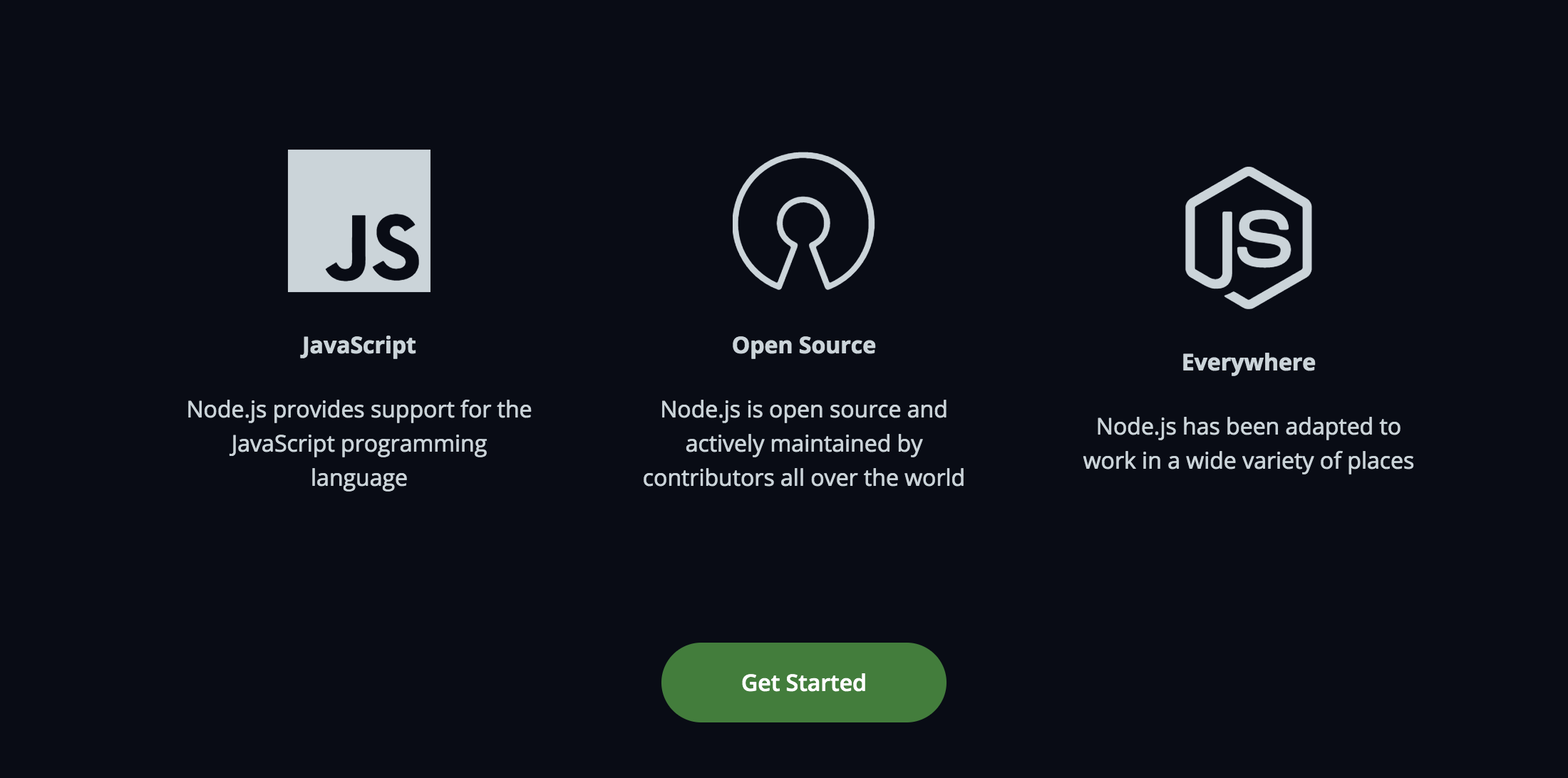 Use SVG Images for Node.js Features by ahmadawais · Pull Request #749 · nodejs/nodejs.dev · GitHub