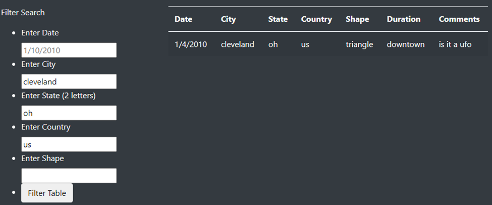 GitHub - kkrizek06/UFO: Module 11