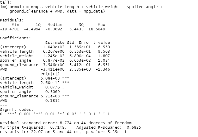 GitHub - kkrizek06/MechaCar_Statisical_Analysis: Module 15