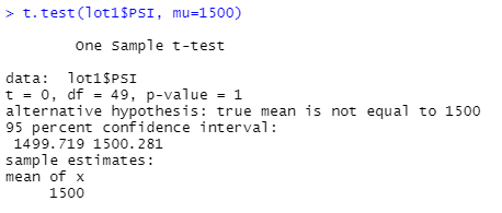 GitHub - kkrizek06/MechaCar_Statisical_Analysis: Module 15