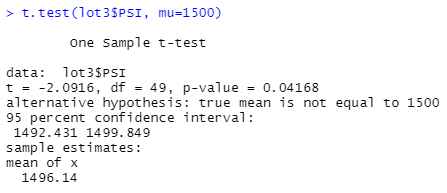 GitHub - kkrizek06/MechaCar_Statisical_Analysis: Module 15