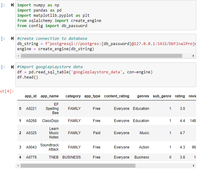 GitHub - gabe1732/final_project