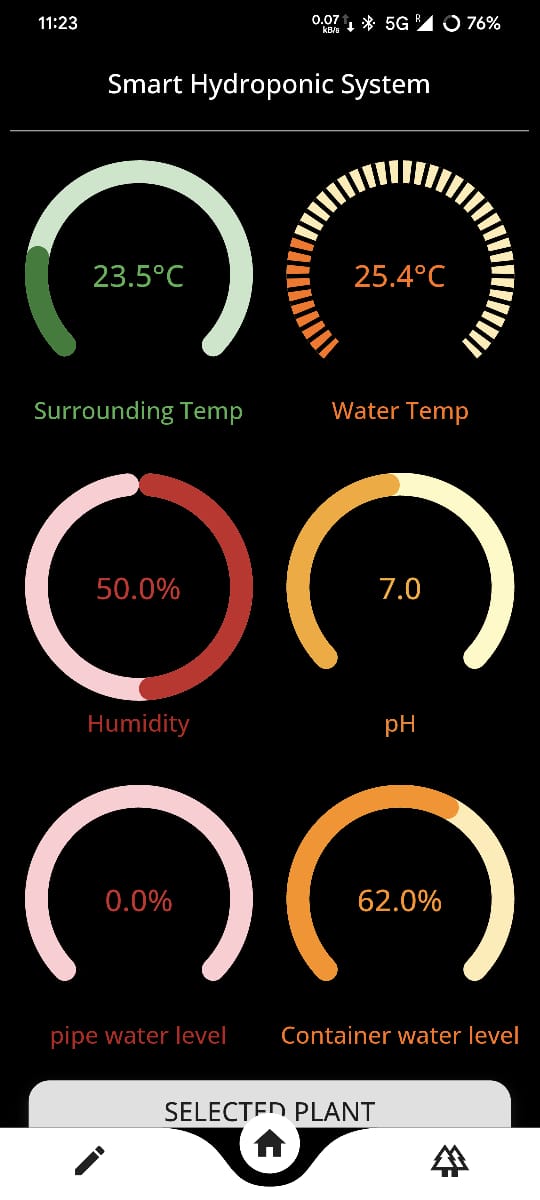 GitHub - Anuj-S62/hydroponic_system: Smart Hydroponic System companion android app