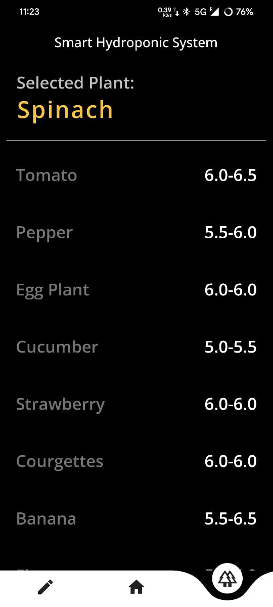 GitHub - Anuj-S62/hydroponic_system: Smart Hydroponic System companion android app
