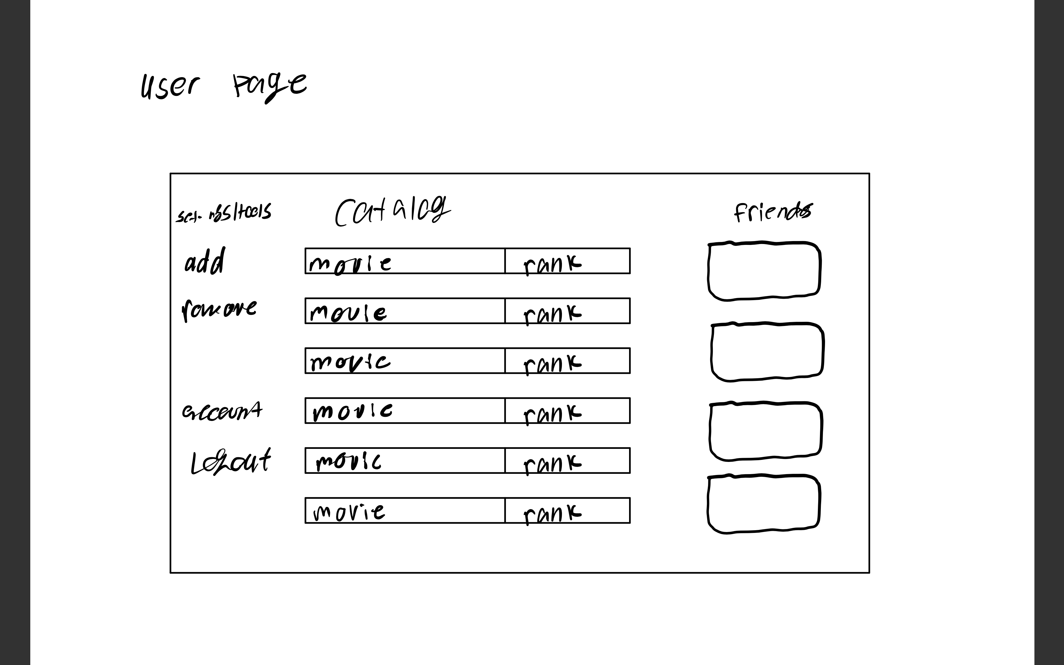 GitHub - Freddy-Rios/startup