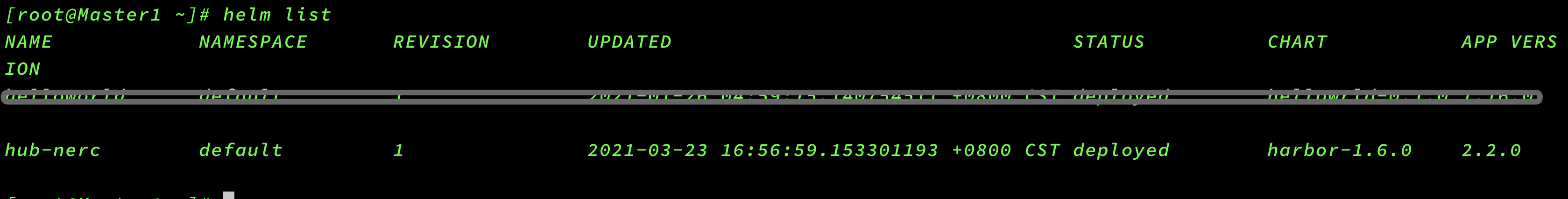 unauthorized: unauthorized to access repository: ${project}/${appname}, action: push ...