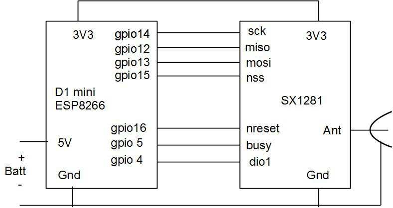 GitHub - technologiesubtile/SX1281-ESP8266-BLE-Transceiver: Development ...