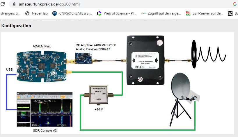 Github Technologiesubtilerxtxwlanbooster Ep Ab003 Wlan Booster Mod For Separate Rxtx Ports 