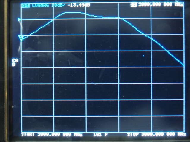 GitHub - technologiesubtile/WLAN_booster_spectral: Spectral characterization of the AP-AB003 ...