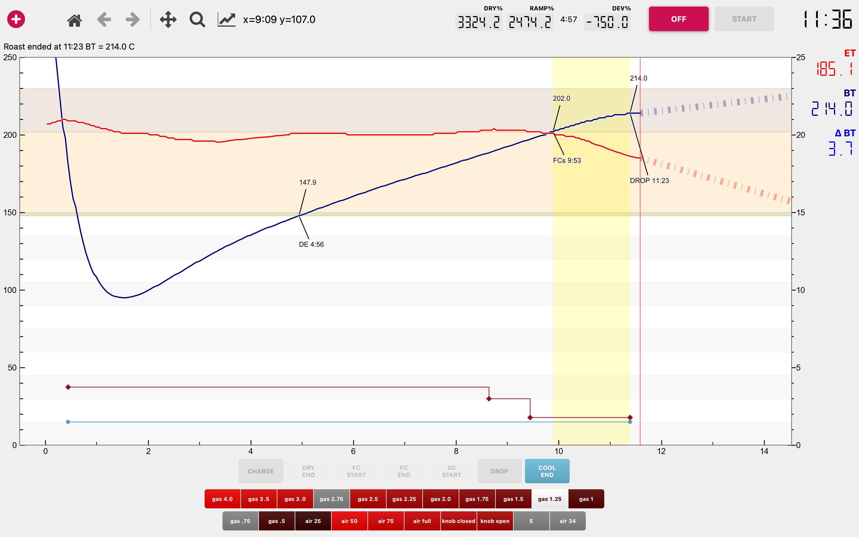 ROR graph, dry%, ramp%, >>fc all not displaying · Issue #755 · artisan ...