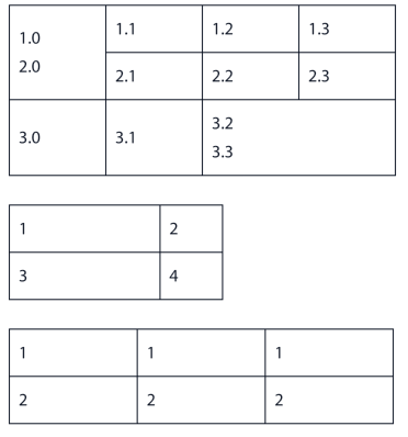 Horizontal center non-full width table · Issue #1071 · daohoangson/flutter_widget_from_html · GitHub
