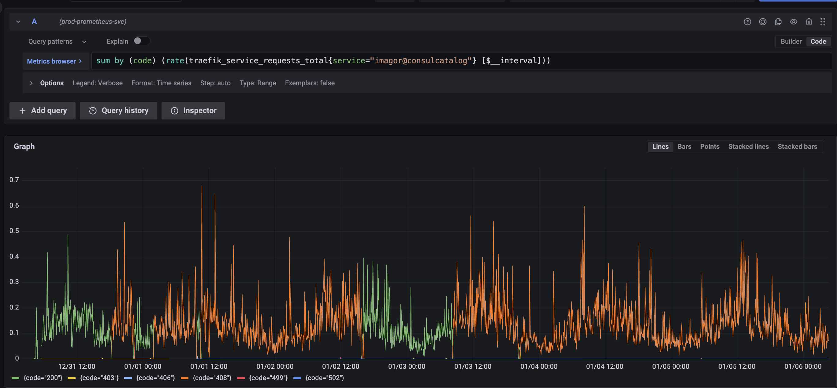 Sporadic 408 errors · Issue #297 · cshum/imagor · GitHub