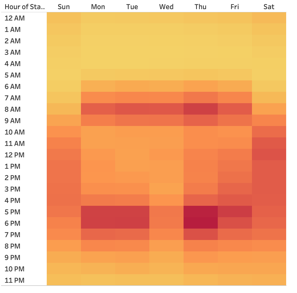 GitHub - VileamS/bikesharing