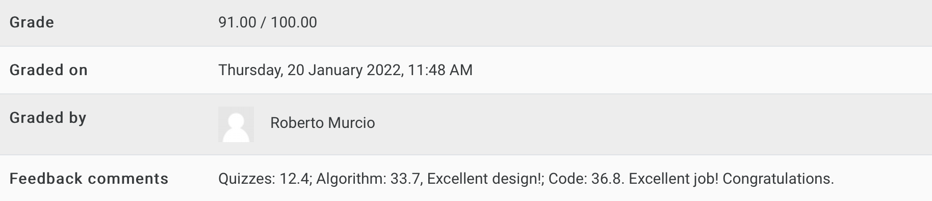 GitHub - tyeborg/algorithms-quadtree-project: Algorithms Coursework outlining the creation of a ...