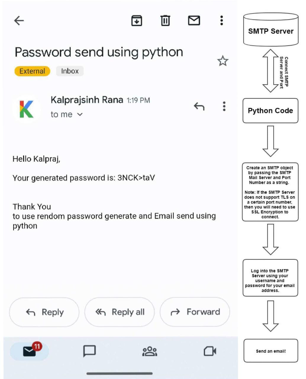 GitHub - Kalprajsinh/password_Generate_and_send_email_with_Python