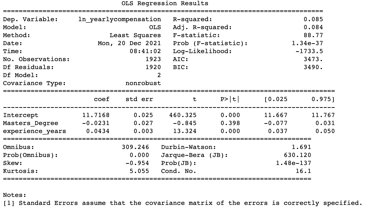 GitHub - suhas-sridhar/Does-a-masters-degree-lead-to-a-higher-salary ...