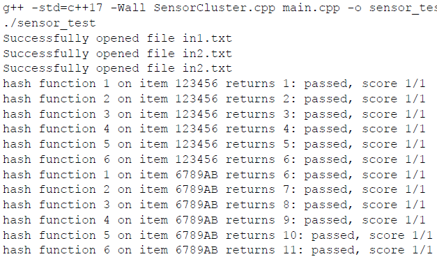 GitHub - nbidler/hashing-nics-cpsc535: mirror of private CPSC 535 project