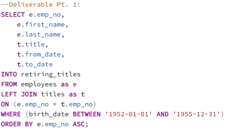 GitHub - hbarze/Pewlett-Hackard-Analysis: Making an employee analysis, Module 7.