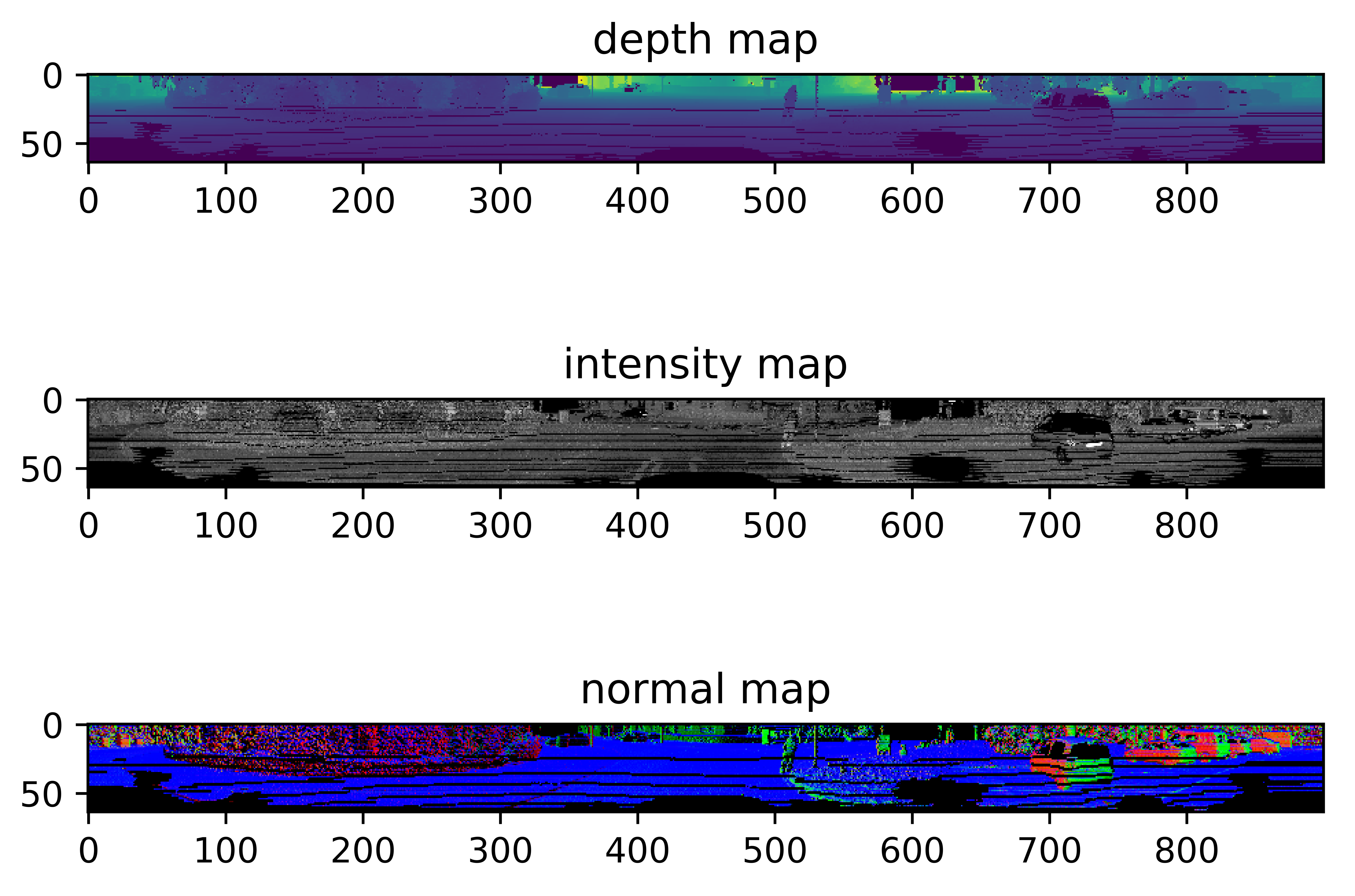 GitHub - Bryan-ZhengRui/CrossT-Net
