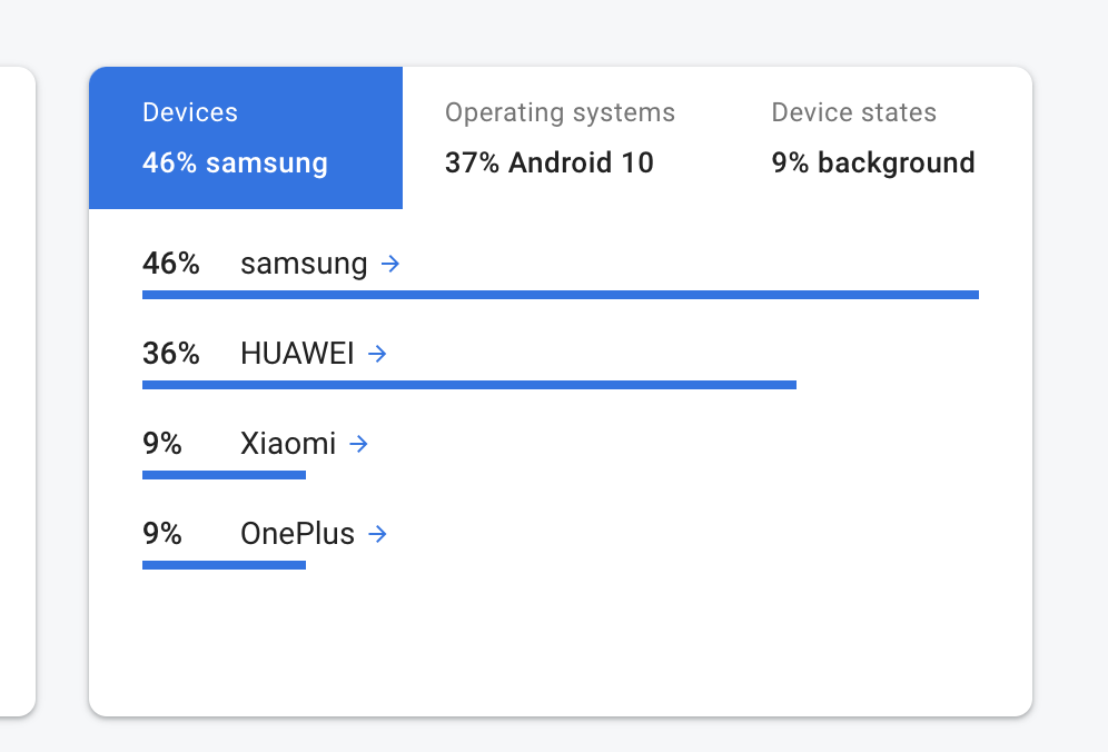 'java.lang.String com.onesignal.language.LanguageContext.getLanguage()' on a null object ...