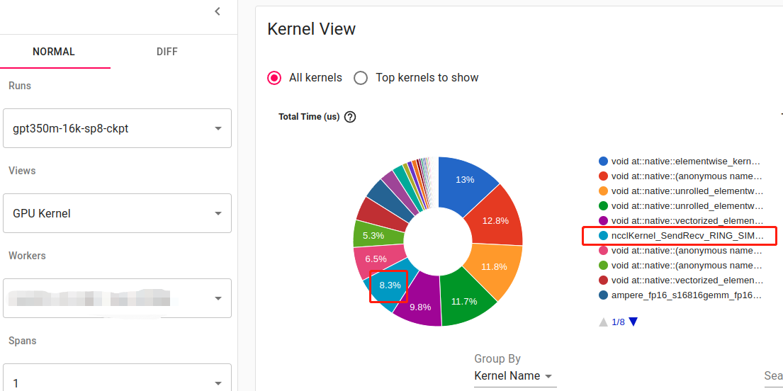 [REQUEST] Confusion about communication time reduction when sequence length increases · Issue ...