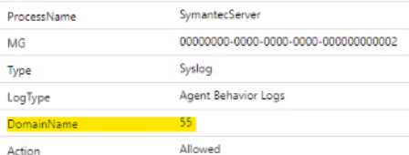 Content Hub Data Connector Symantec Endpoint Protection - Parser is not working as expected for ...
