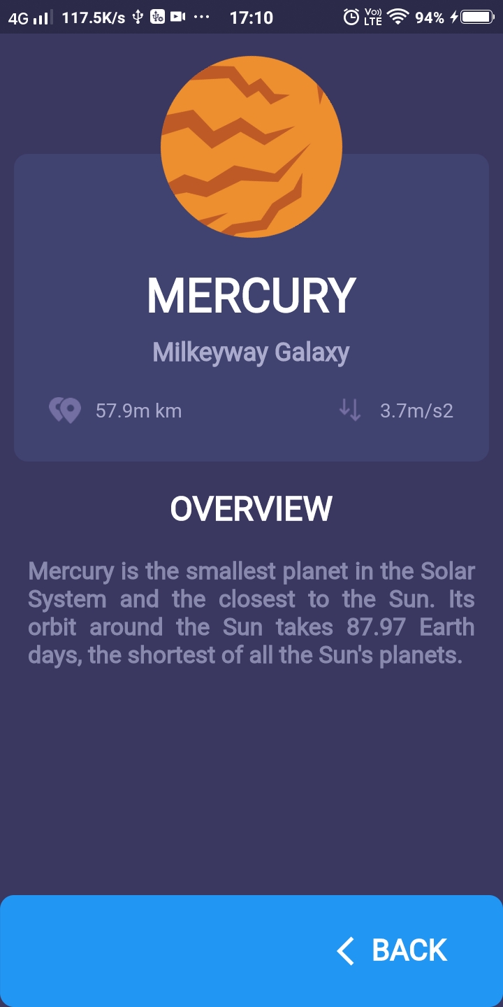 GitHub - voravi/Planet-App