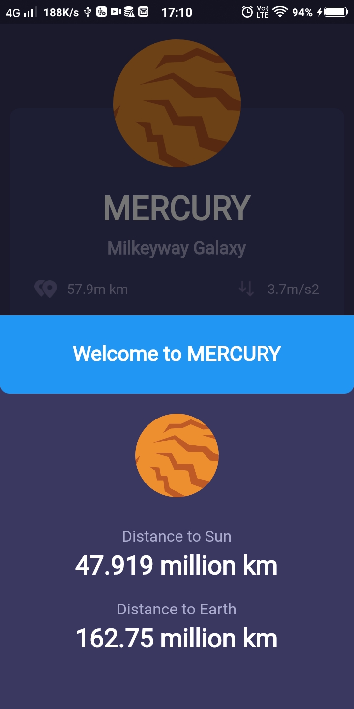 GitHub - voravi/Planet-App