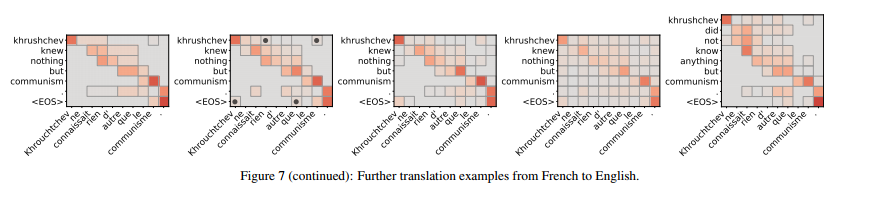 A Regularized Framework For Sparse And Structured Neural Attention · Issue 618 · Arxivtimes