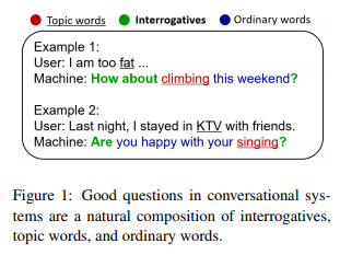 Learning to Ask Questions in Open-domain Conversational Systems with Typed Decoders · Issue #223 ...