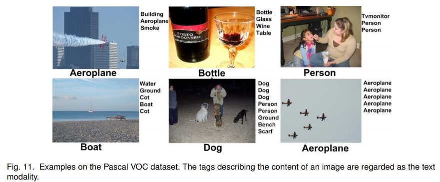Reading between the Lines: Object Localization Using Implicit Cues from Image Tags · Issue #42 ...