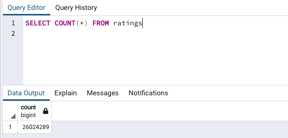 GitHub - rkappagantula/Movies-ETL