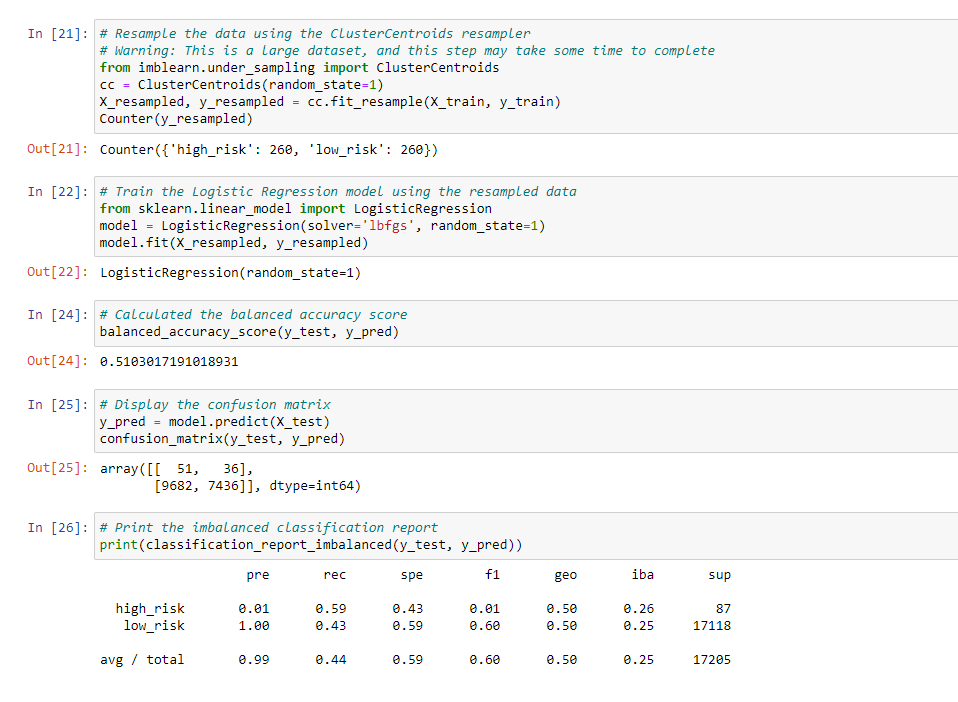 GitHub - rkappagantula/Credit_Risk_Analysis