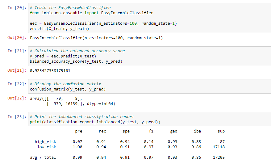 GitHub - rkappagantula/Credit_Risk_Analysis